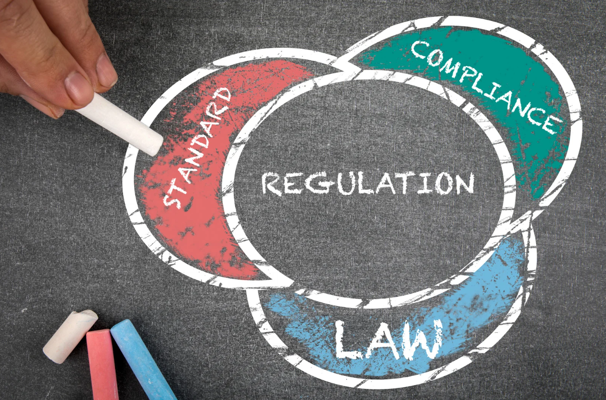 Regulatorische Compliance: Effizient managen mit Best Practices